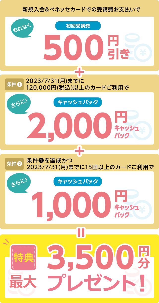 ベネッセカード新規入会キャンペーン｜Benesse Card ベネッセカード